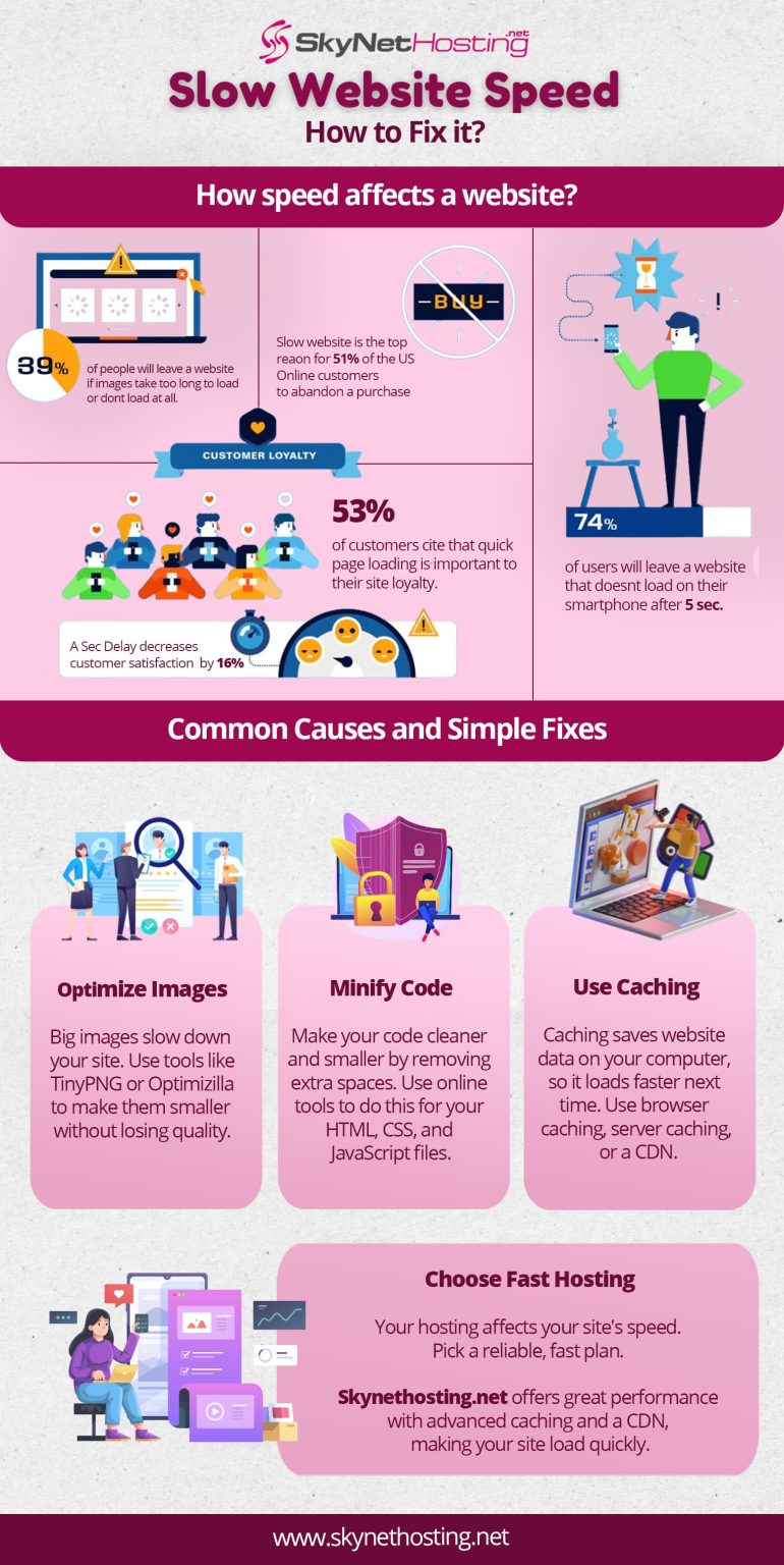 Top 5 Web Hosting Issues and How to Solve Them | SkyNetHosting.Net