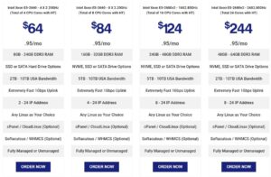 Best Dedicated Server Hosting 2026: Buyer's Guide