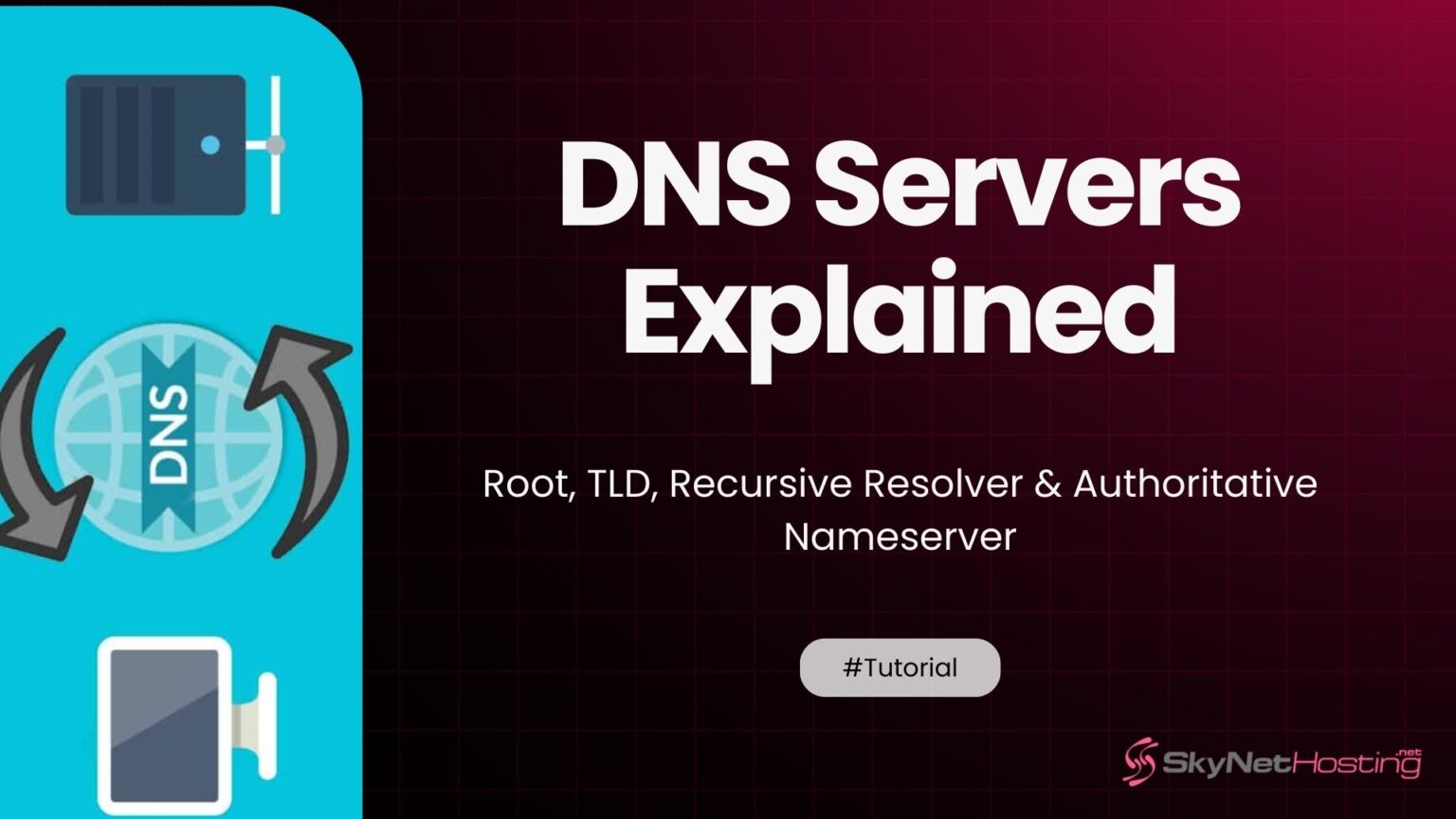 DNS Servers Explained: Root, TLD, Recursive & Authoritative